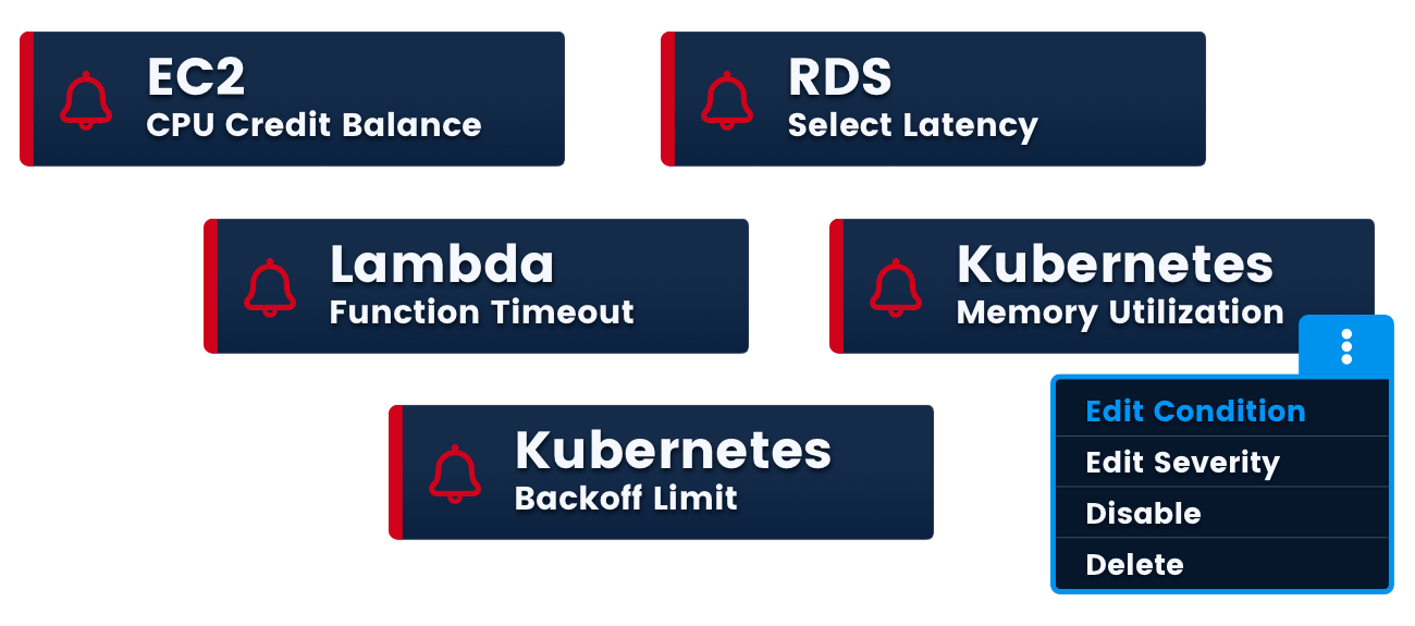 How it works | Blue Matador cloud monitoring