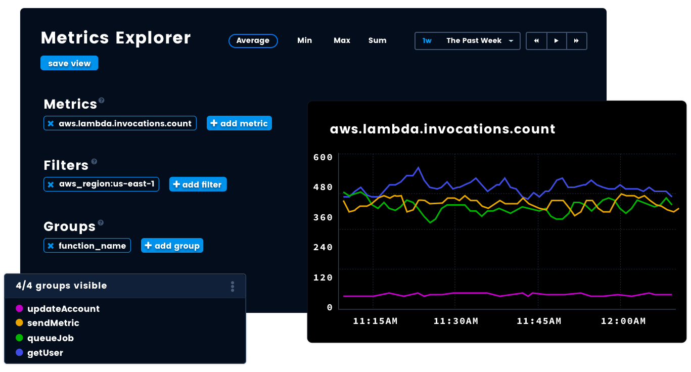 Blue Matador | Set Up AWS Infrastructure Monitoring Instantly