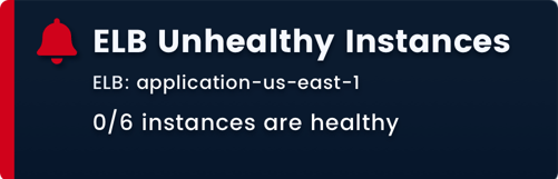 AWS monitoring | Blue Matador