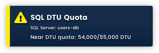 Azure Infrastructure Monitoring | Alert Automation by Blue Matador