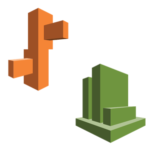 How to Monitor AWS Elastic Beanstalk with CloudWatch