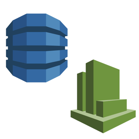 How to Monitor Amazon DynamoDB with CloudWatch