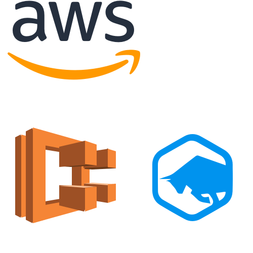 How to Monitor Amazon ECS