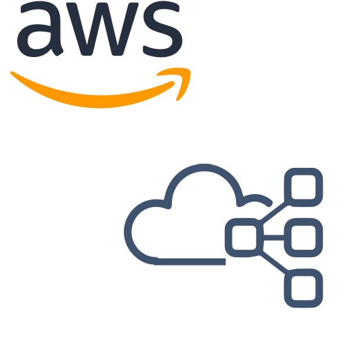 2 ways to set up static IP addresses for ALB