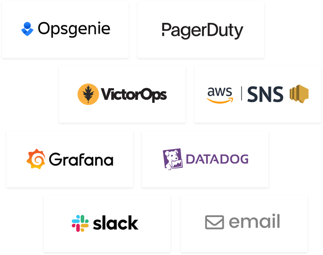 Azure Infrastructure Monitoring | Alert Automation by Blue Matador