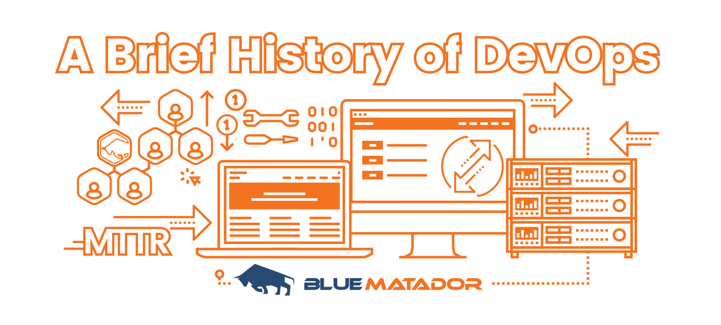 A Short History Lesson in DevOps — And Where It’s Going
