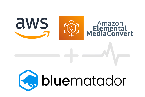 AWS MediaConvert Integration | Blue Matador