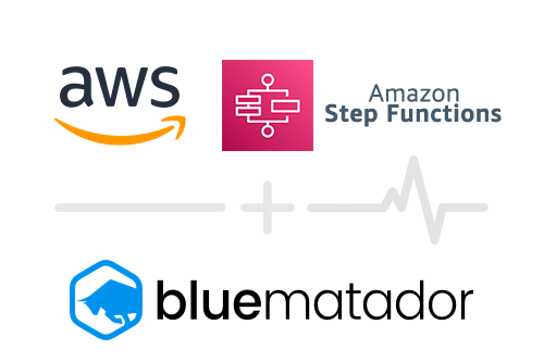 AWS Step Functions Integration | Blue Matador