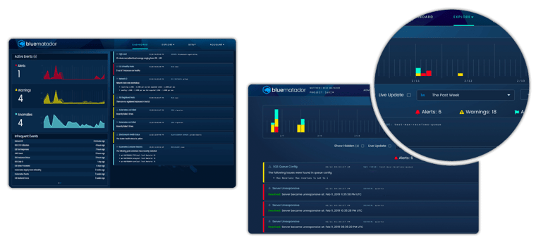 Alpine Integration | Blue Matador