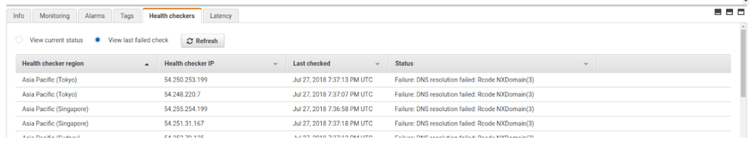 AWS Route53 Health Check | Blue Matador - Troubleshooting