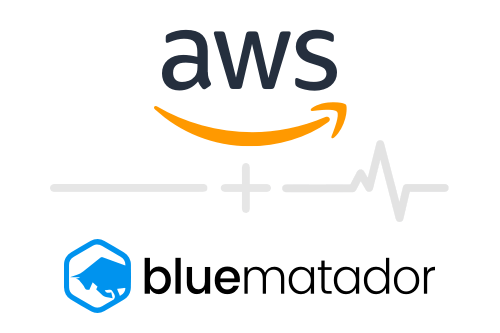 What is AWS | Learn AWS by Blue Matador