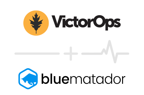 VictorOps Integration | Blue Matador